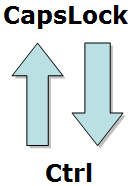 WindowsでCtrlキーとCapsLockキーを入れ替えられる「Ctrl2Cap」: 小粋空間